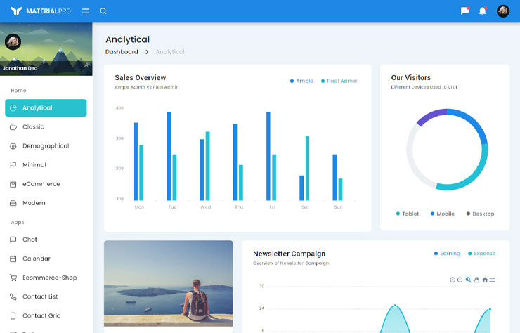 WrapPixel Theme Bundle – Vuetify
