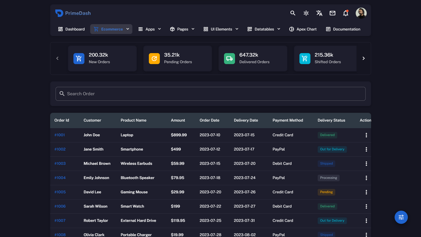 PrimeDash - VueJs Laravel Admin Template (VueJs 3 + Laravel 12 + Types – Vuetify