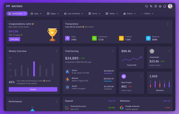 Themes Collection – Vuetify