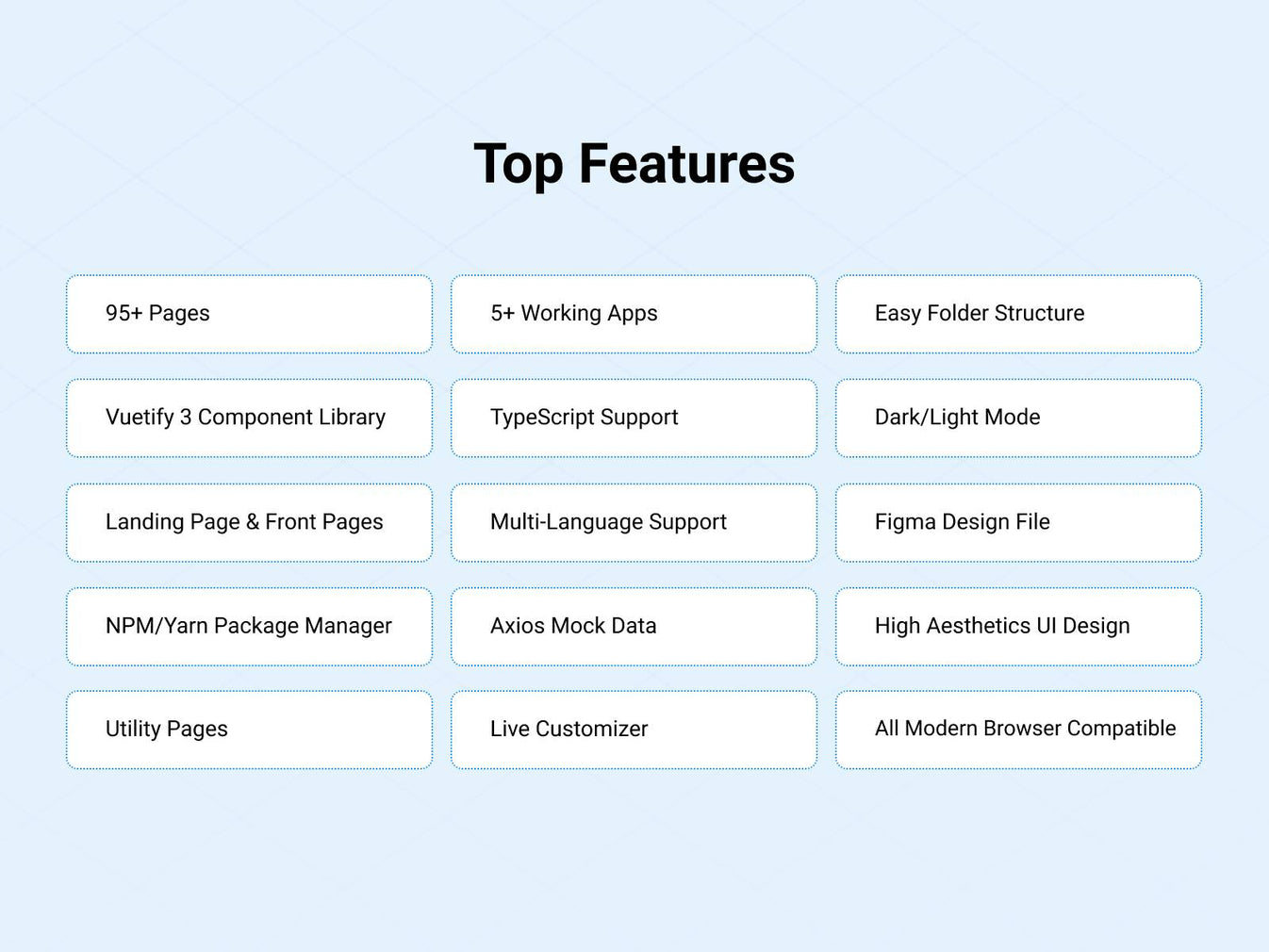 Berry Free Vuetify VueJs Admin Template